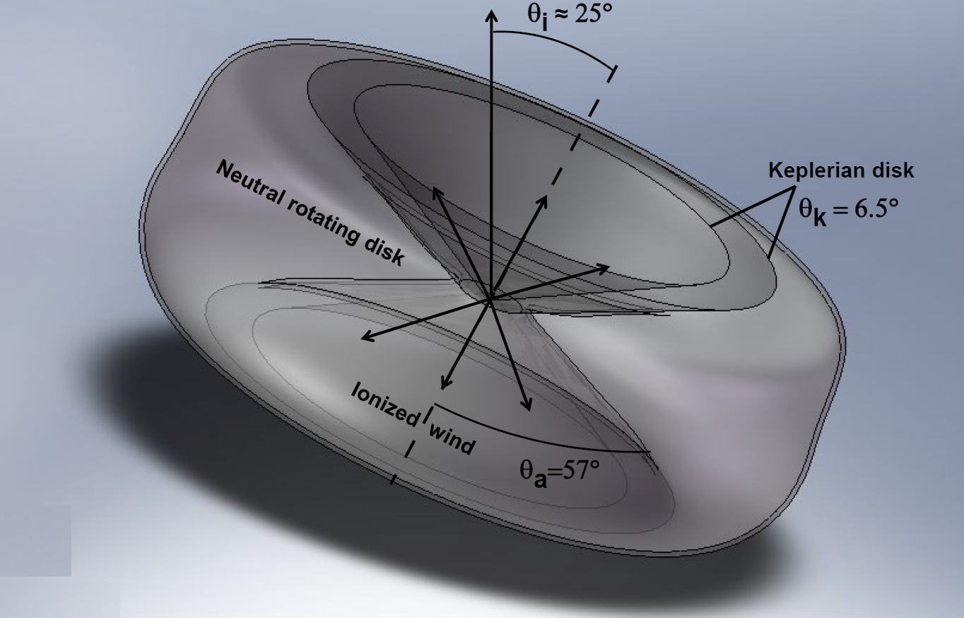 Star Formation: What goes on around young massive stars? - Staring Up